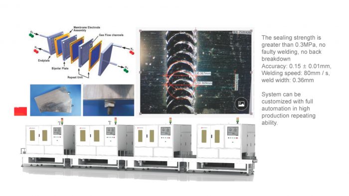Makina® | H2O2 BATTERY COVER