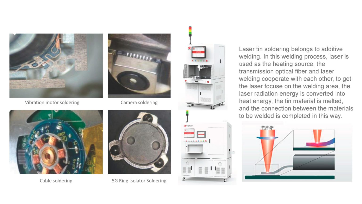 Makina® | MICRO SOLDING